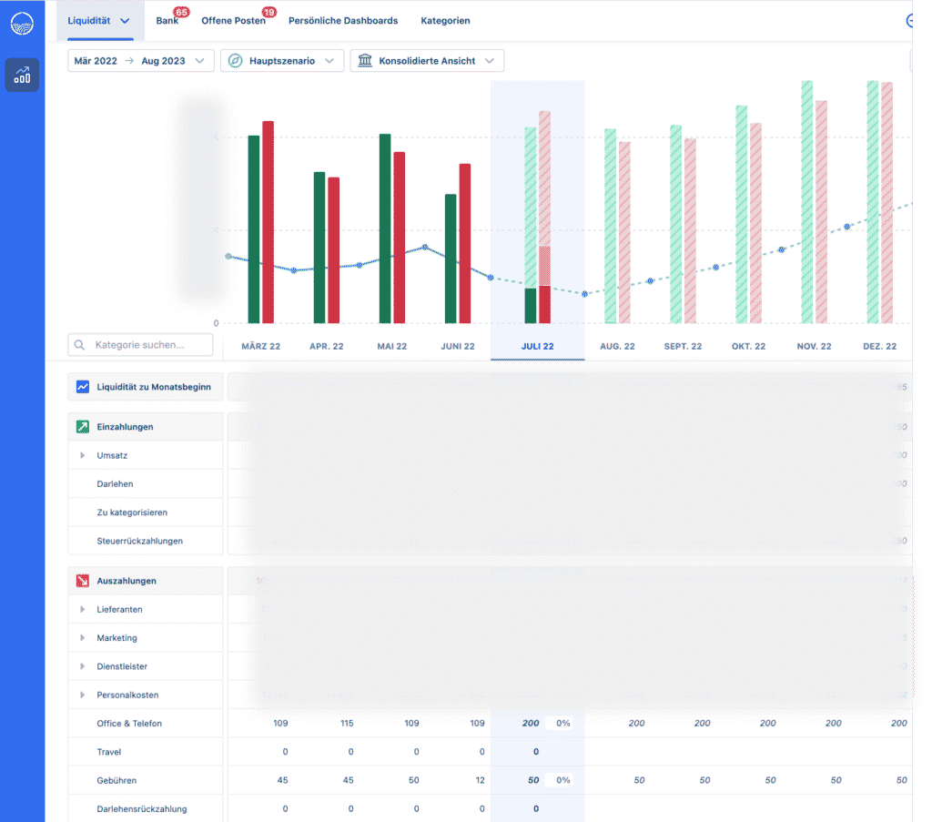 Agicap Liquiditätsplanung: Erfahrung, Funktionen & Preise